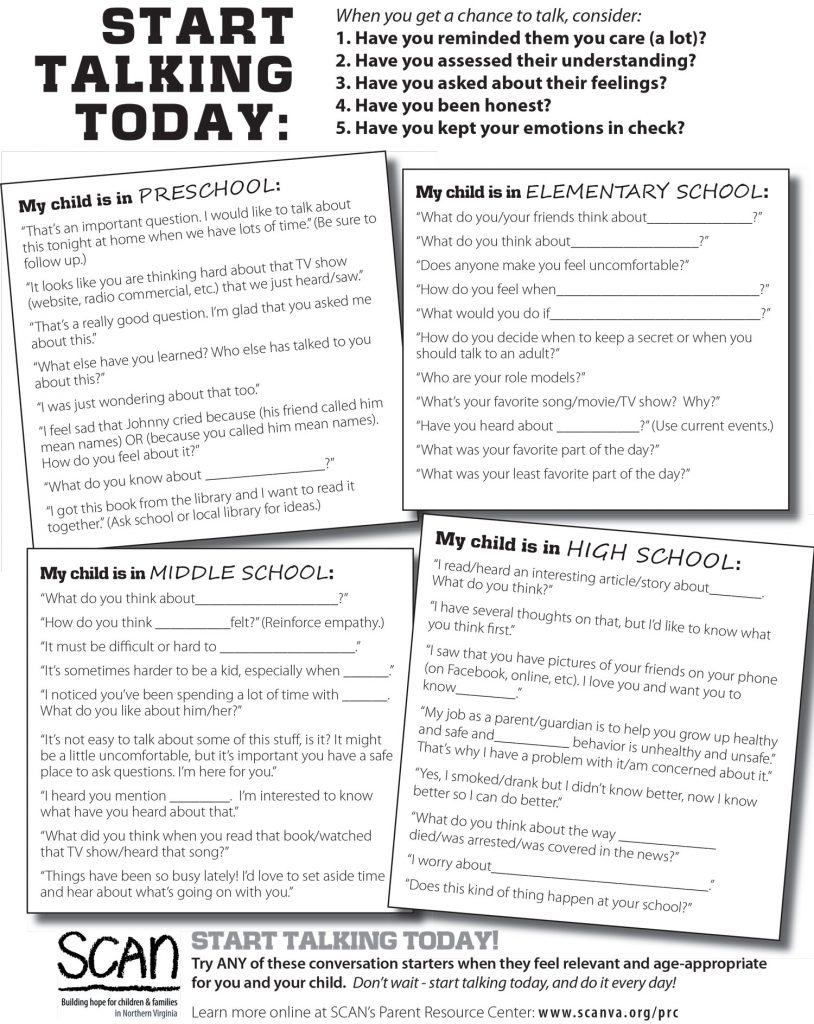 Talking Tough Topics with Kids - SCAN of Northern Virginia