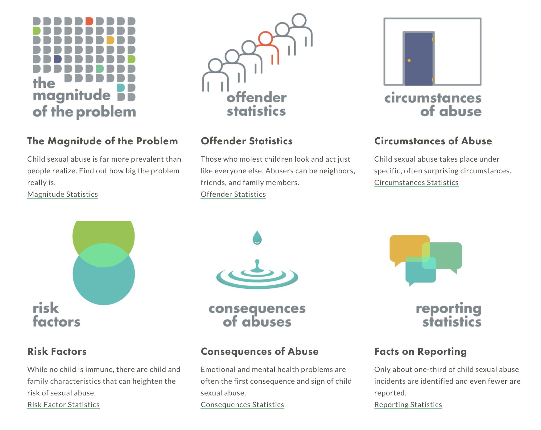 Statistics: Child Sexual Abuse - SCAN of Northern Virginia